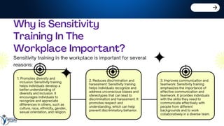 Workplace Sensitivity Training (5).pdf