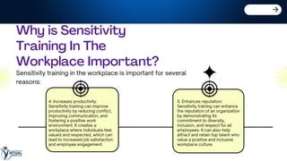 Workplace Sensitivity Training (5).pdf