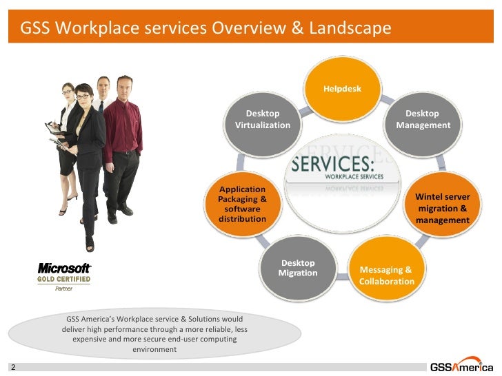 Workplace Services Offering