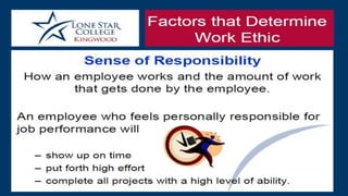 Workplace Skills and Ethics | PPTX