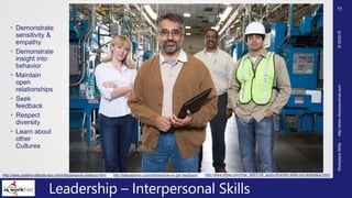 Workplace Skills Series:Independence and Initiative, Leadership and ...