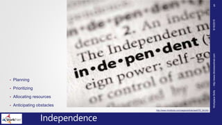 Workplace Skills Series:Independence and Initiative, Leadership and ...
