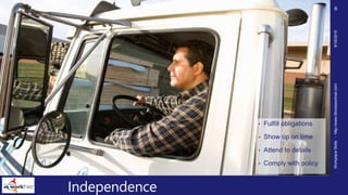 Workplace Skills Series:Independence and Initiative, Leadership and ...
