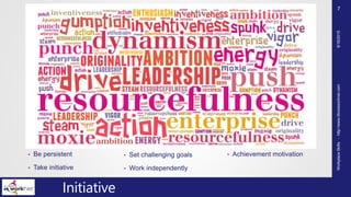 Workplace Skills Series:Independence and Initiative, Leadership and ...