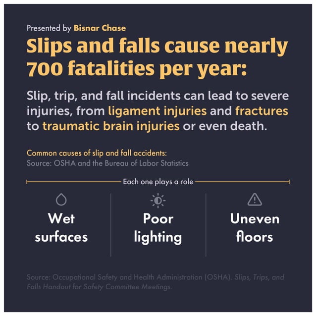 Slip-and-fall Injuries: Top Workers' Comp Claims | PDF