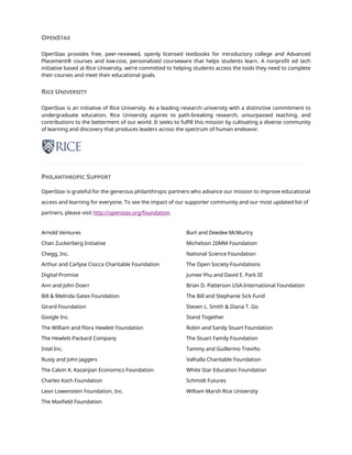 Workplace Software and Skills - OpenStax | PDF