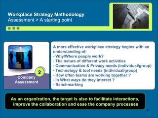 Workplace Strategy & Change Management | PPT | Business Administration ...