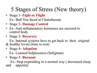 5 Steps Of Stress Model | Stress Process Model Examples – YZEHF