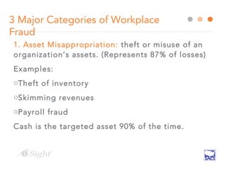 Tips for Preventing and Detecting Employee Theft in the Workplace | PPT
