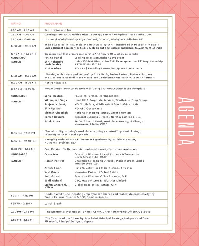 Workplace Trends conclave 2019 invitation | PDF