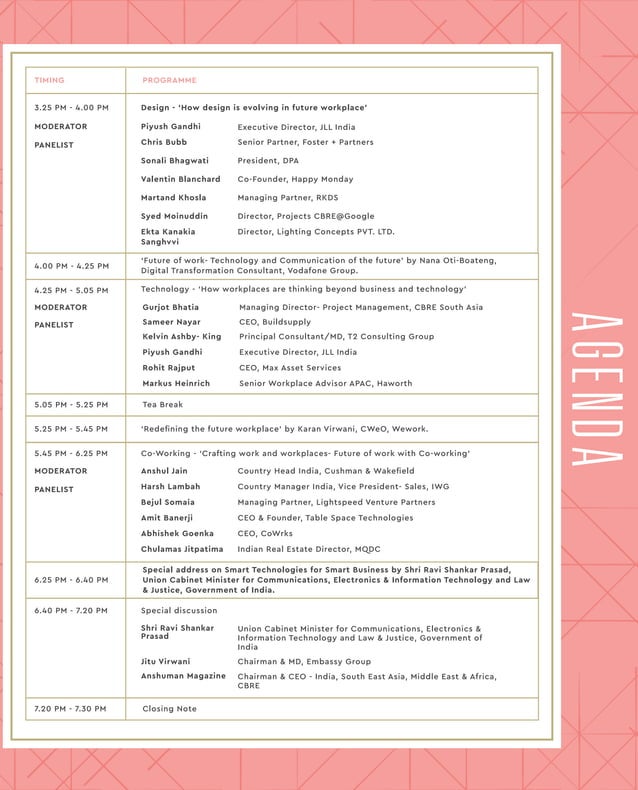 Workplace Trends conclave 2019 invitation | PDF