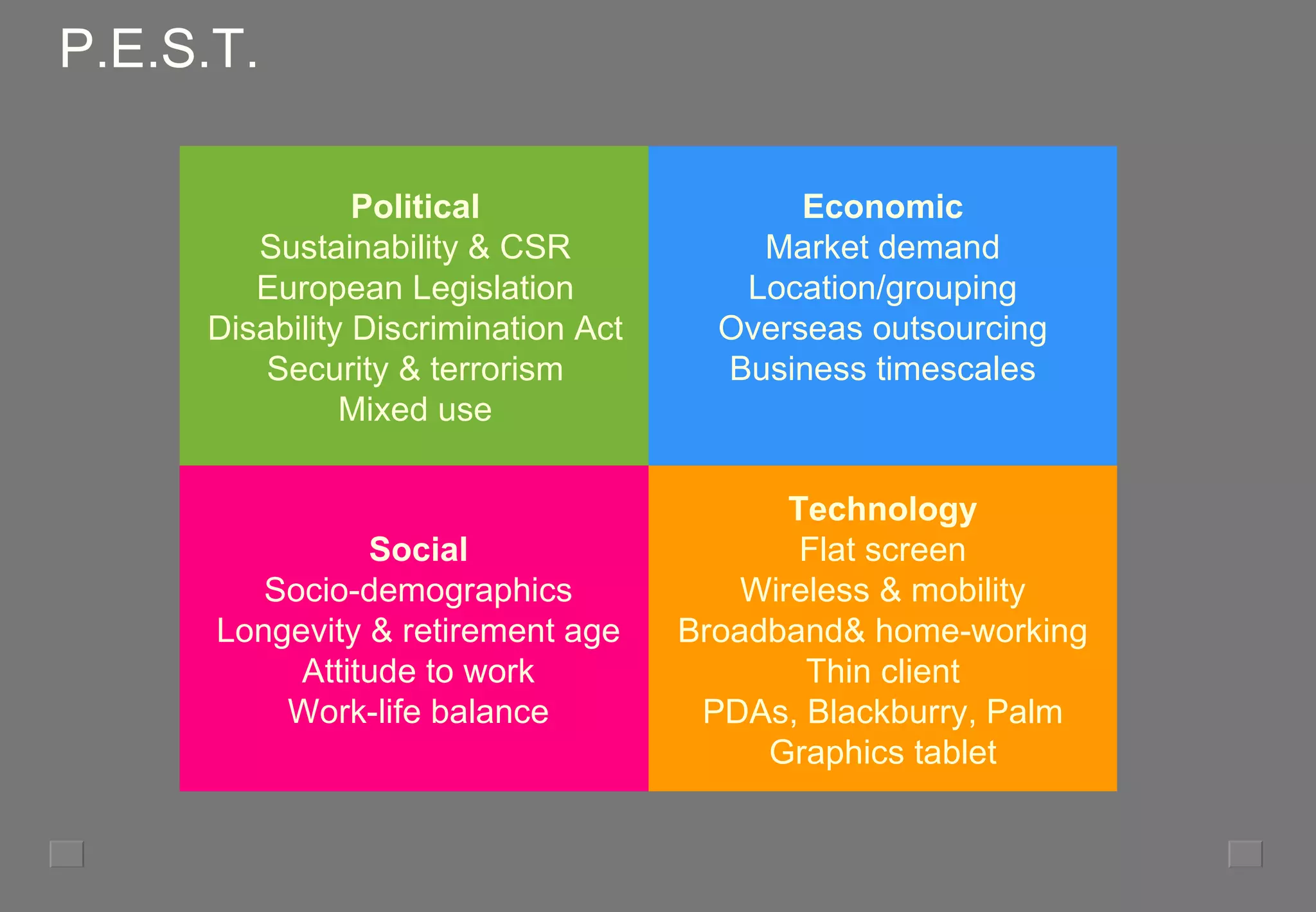 Workplace Trends Paradigm Shifts | PPT