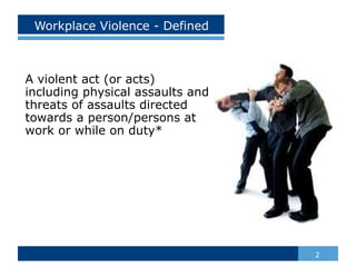 Why and How to avoid Workplace Violence.pptx