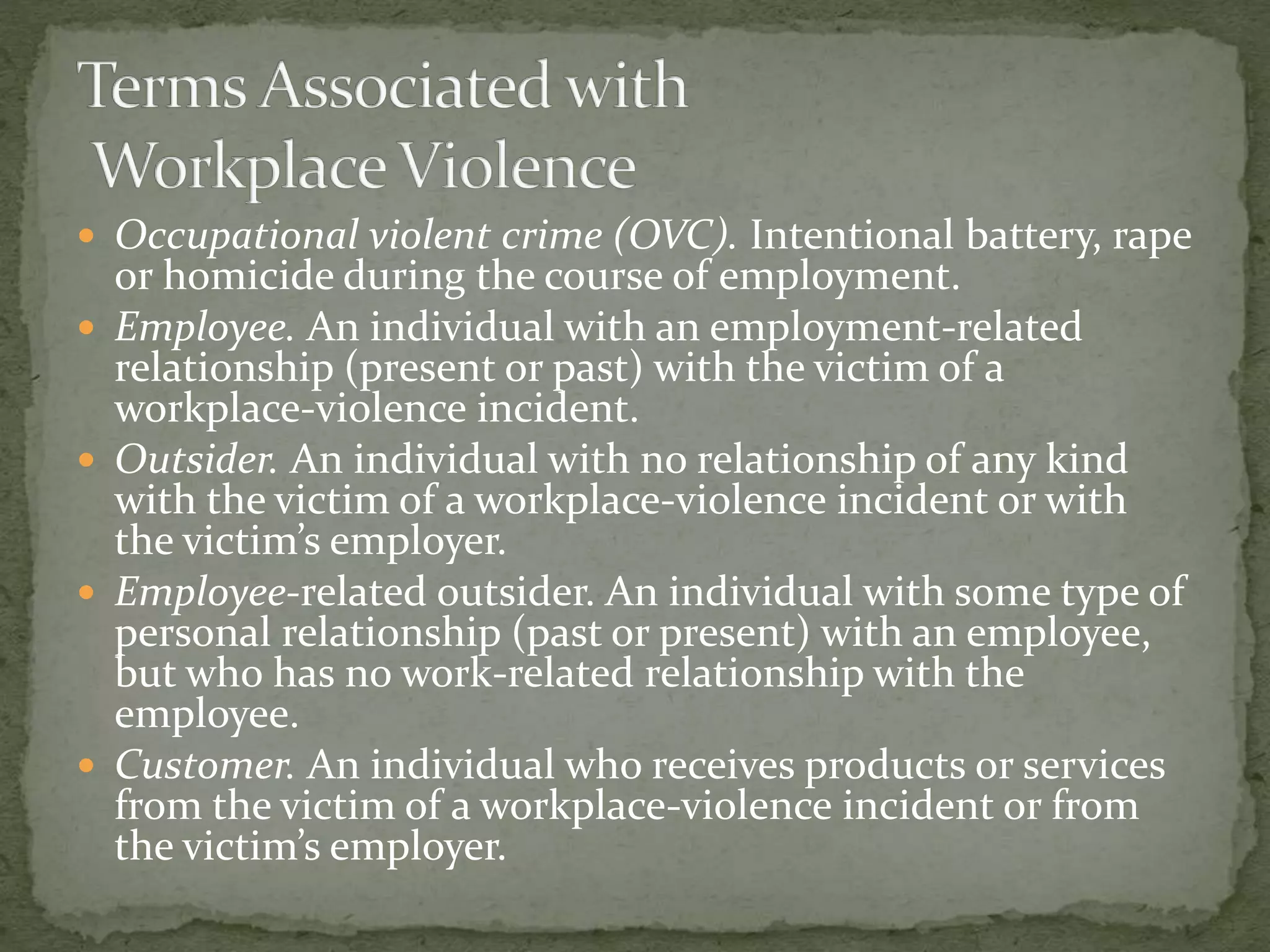 WORKPLACE VIOLENCE-presentation.pptx