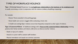 Workplace violence and it's prevention in Government Hospitals ...