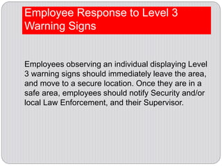 Workplace Violence Training | PPTX