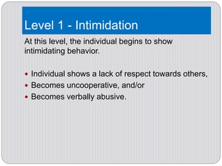 Workplace Violence Training | PPTX