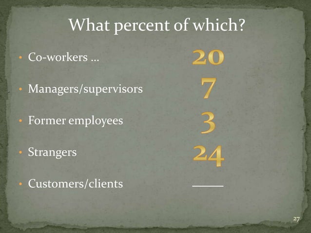 Workplace Violence With Script | PPTX