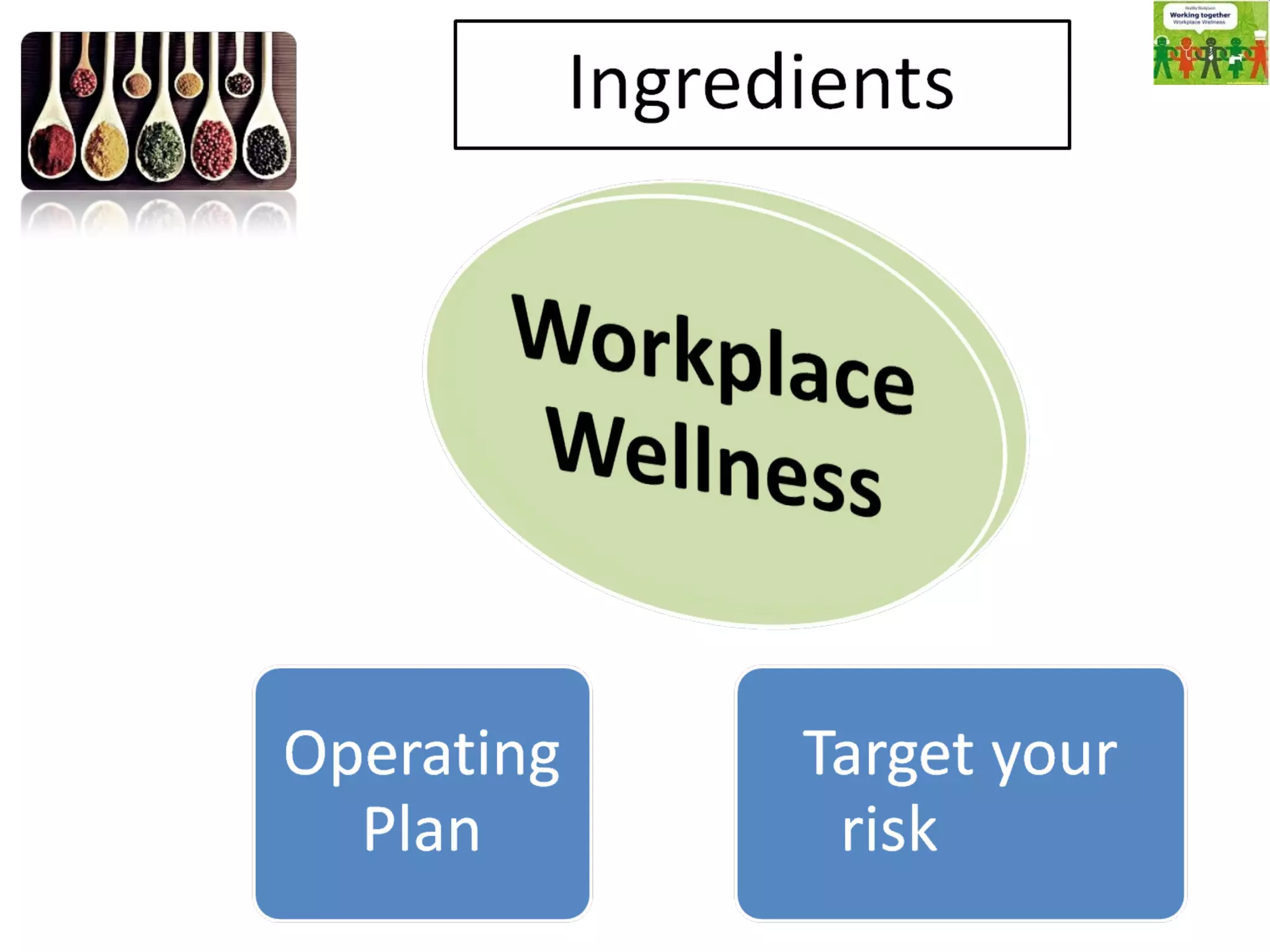 Workplace wellness presentation | PPT