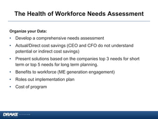 Establishing a Workplace Wellness Program | PPTX