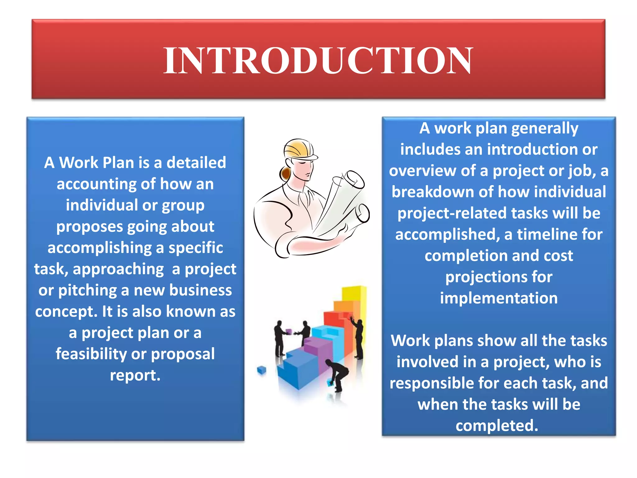 Workplan | PPTX
