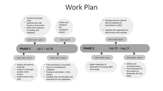 work plan of a project with its timeline.pptx