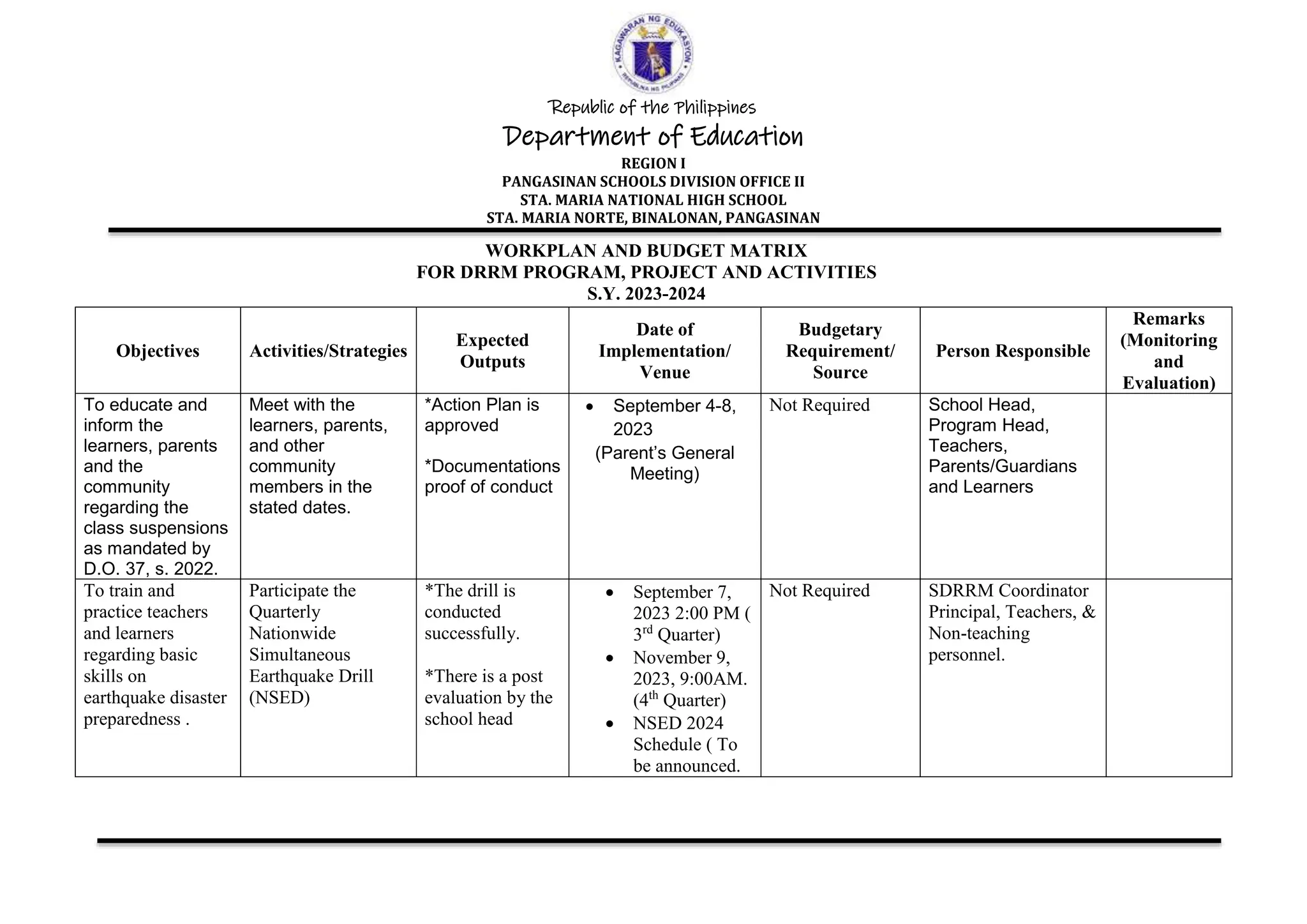 Workplan-and-Budget-Matrix-Template DRRM japeth.docx