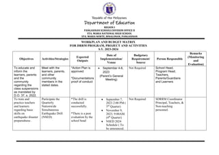 Workplan-and-Budget-Matrix-Template DRRM japeth.docx