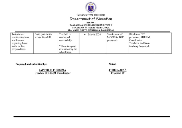 Workplan-and-Budget-Matrix-Template DRRM japeth.docx