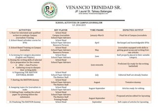 Workplan and activities in campus journalism | DOCX | College Education ...