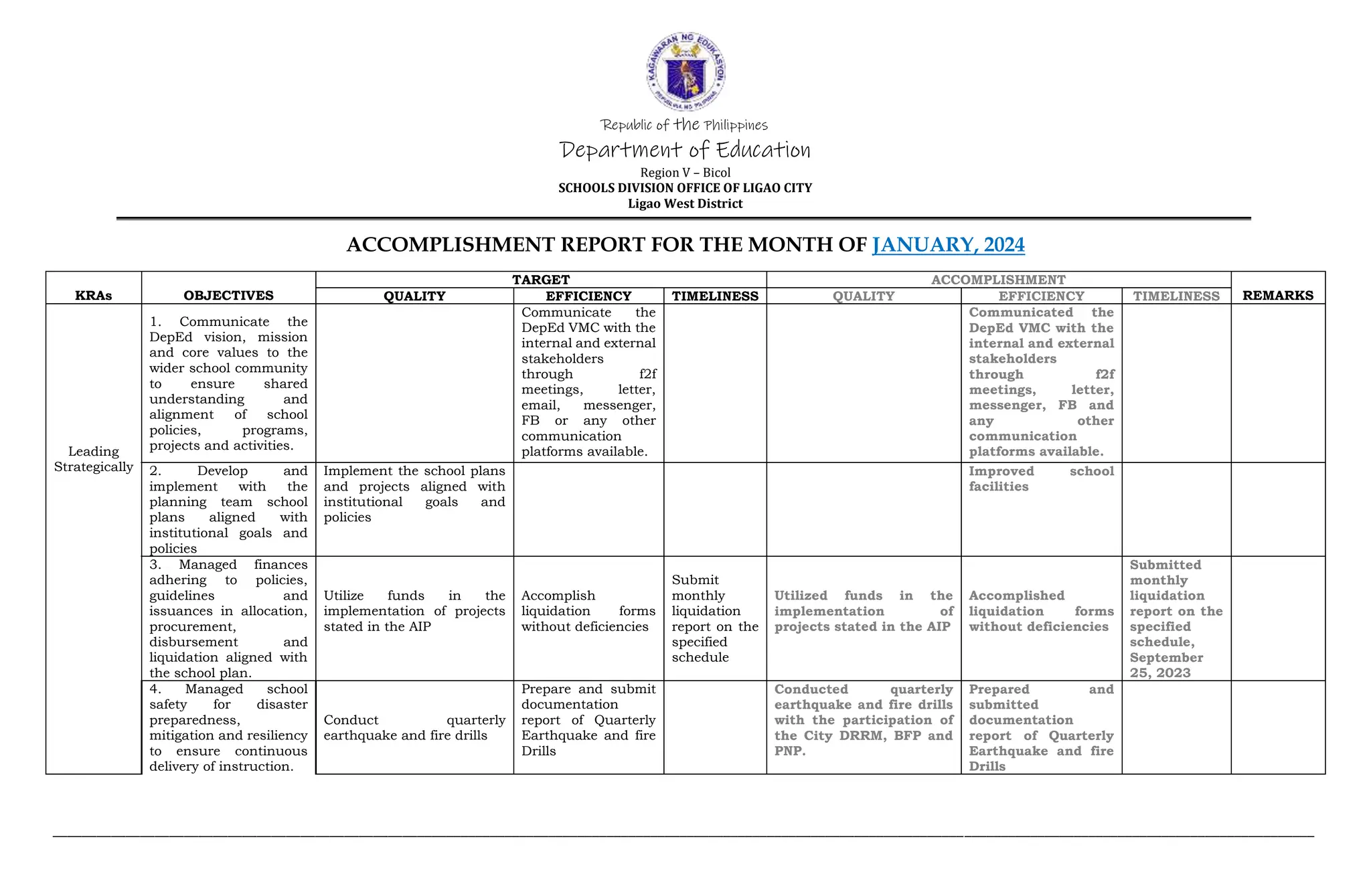 work plan and accomplishment report of School Head | DOCX