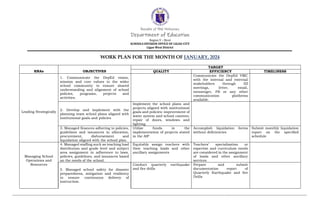 work plan and accomplishment report of School Head | DOCX ...