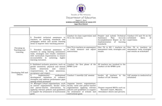 work plan and accomplishment report of School Head | DOCX