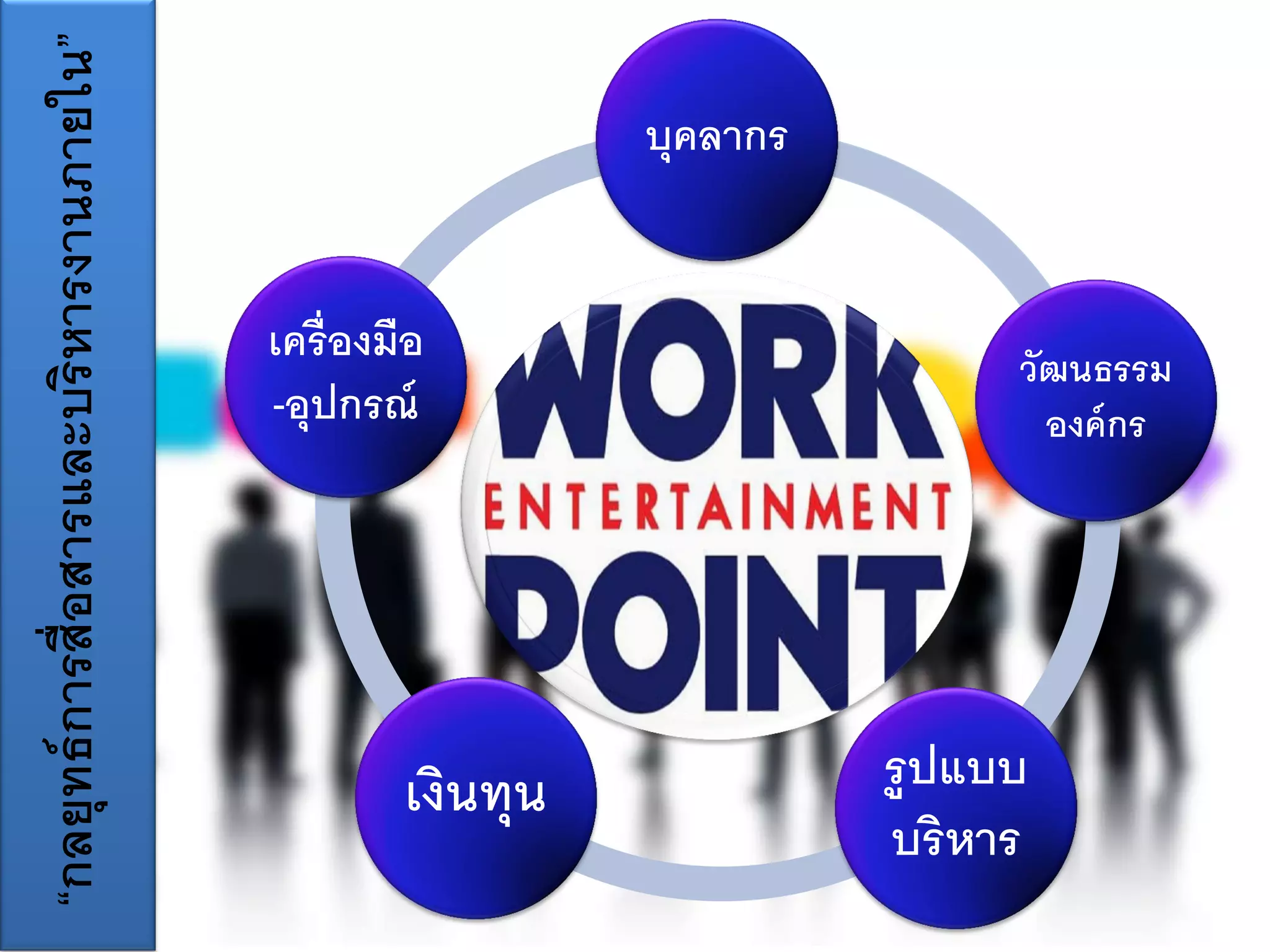 การสื่อสารของ Workpoint | PDF