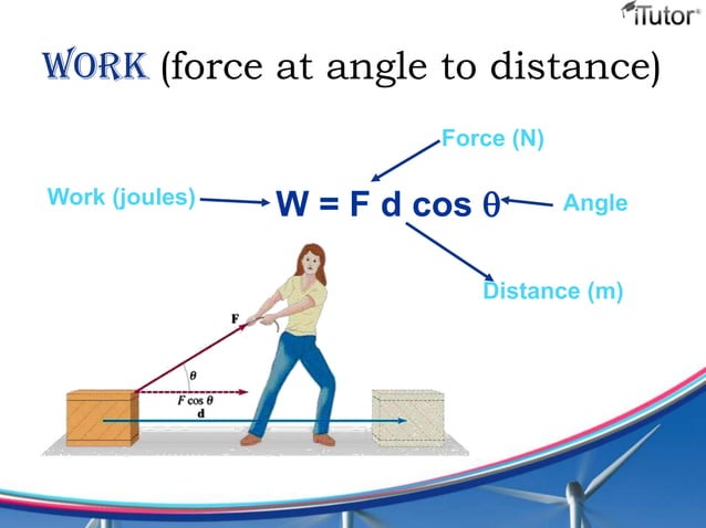 Work, power and energy | PPTX | Physics | Science