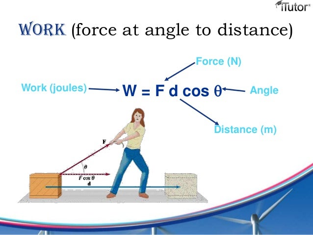 Work, power and energy