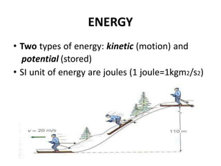 work power and energy.pptx