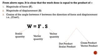 Work , Power and Energy Work , Power and EnergyWork , Power and Energy .pdf