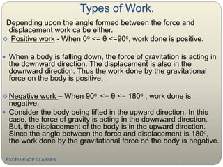Work, Power & Energy for Class X CBSE and ICSE | PPTX