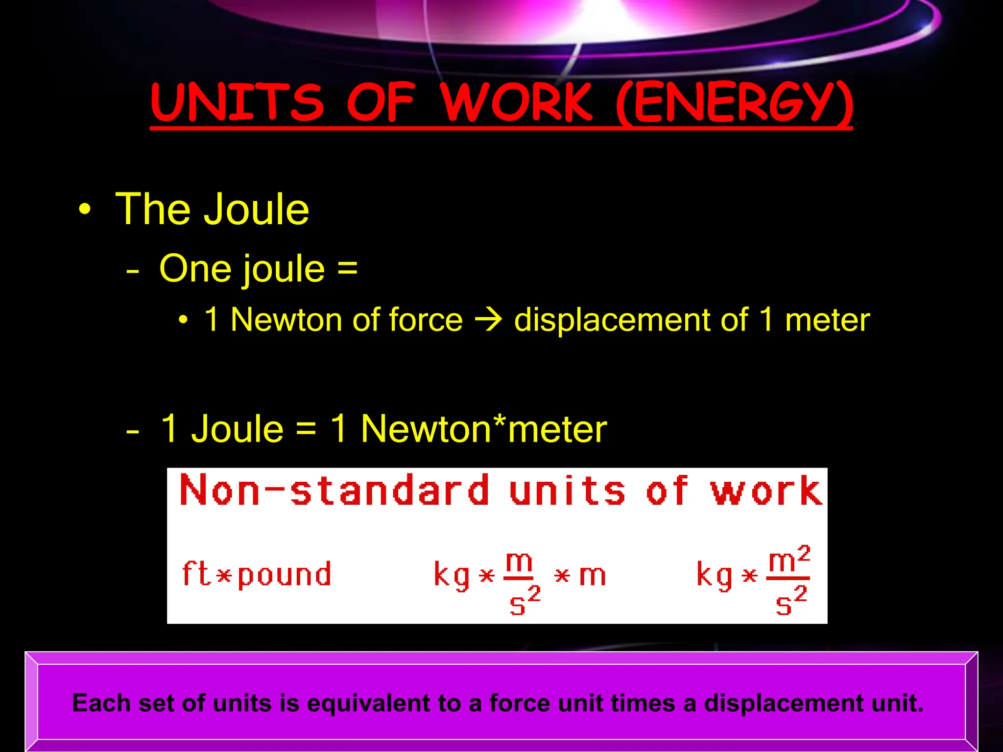 PRESENTATION ON WORK, POWER, AND ENERGY | PPTX