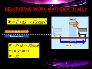 PRESENTATION ON WORK, POWER, AND ENERGY | PPTX