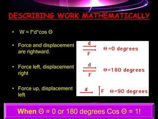 PRESENTATION ON WORK, POWER, AND ENERGY | PPTX