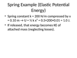 Work_Power_Energy_Comprehensive presentation.pptx