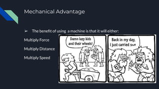 Work, power & simple machines | PPT