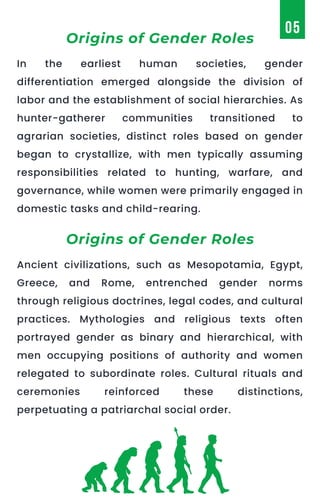GENDER ROLES IN THE SOCIETY | COUNSEL INDIA | PDF