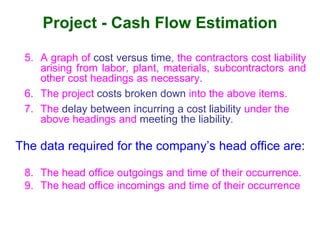Work Pricing in construction projects by K C Iyer | PDF