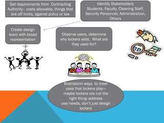 Work process for lockers | PPT