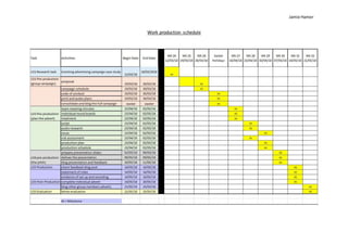 Work production schedule | DOCX