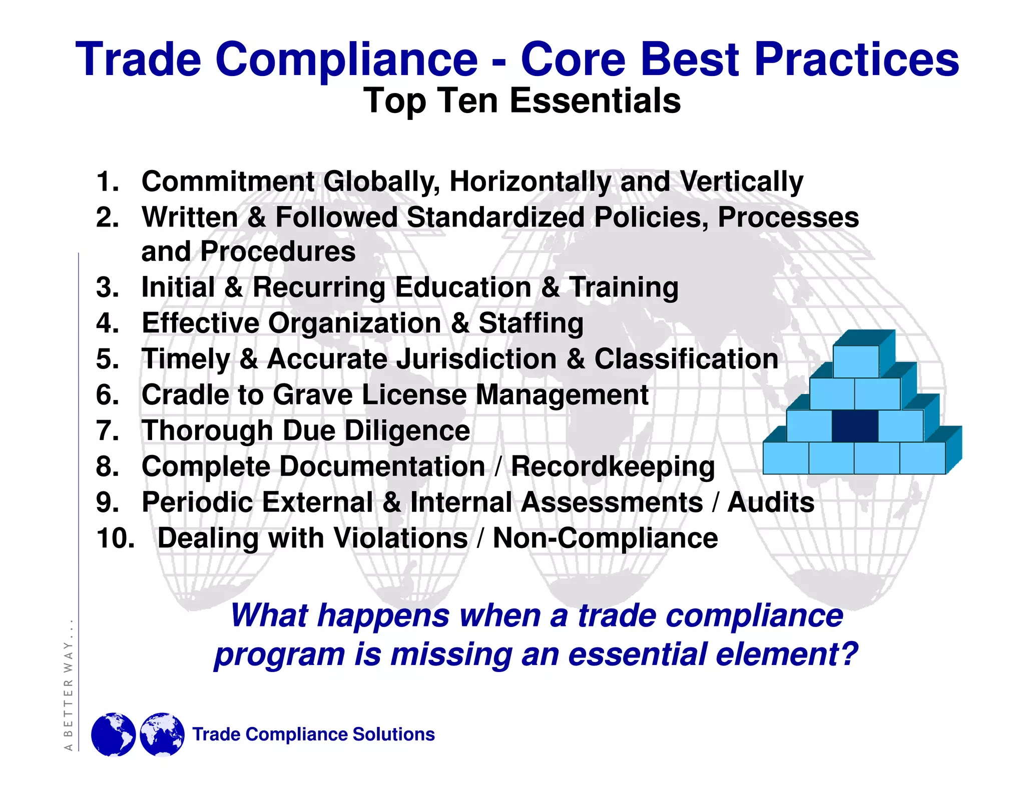 Work Product Slide Examples | PDF