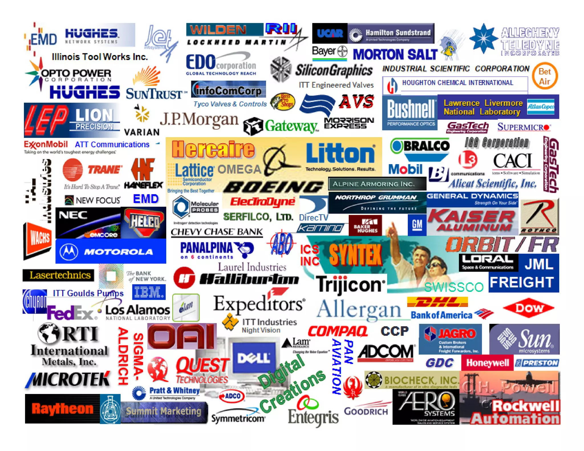Work Product Slide Examples | PDF